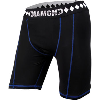 The best Compression Shorts for MMA training - evolved MMA