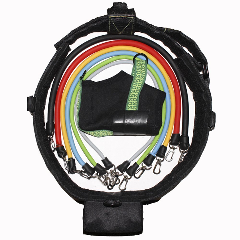 WearBands Review for MMA Training - evolved MMA