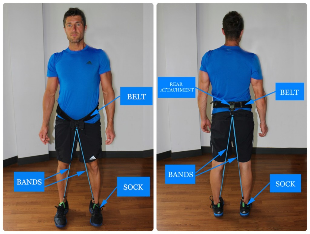 WearBands Review for MMA Training - evolved MMA